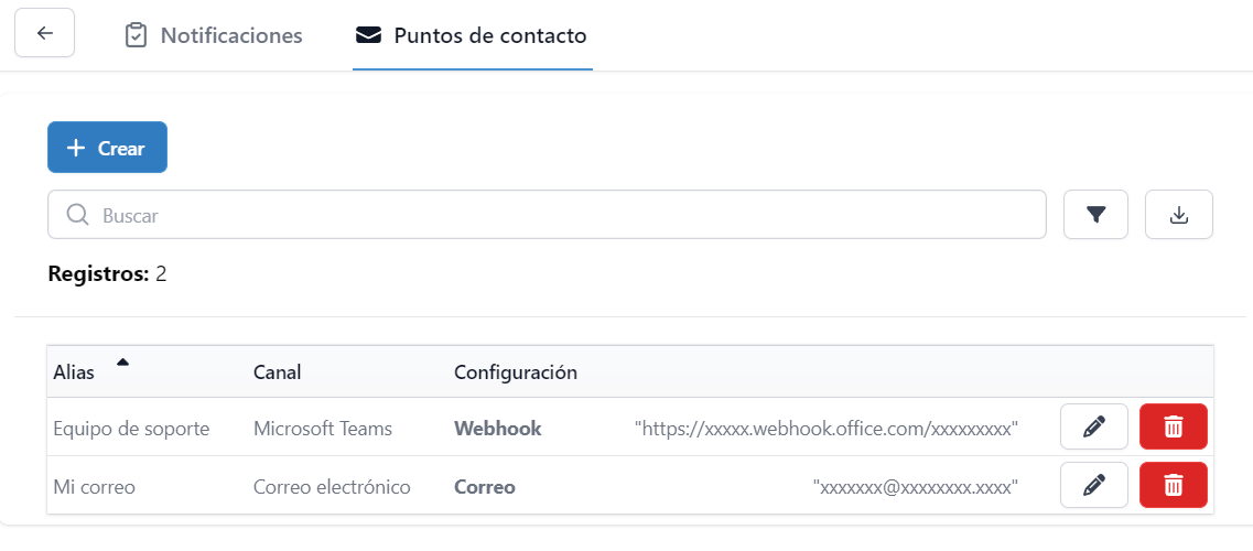 Puntos de contacto - Documentación