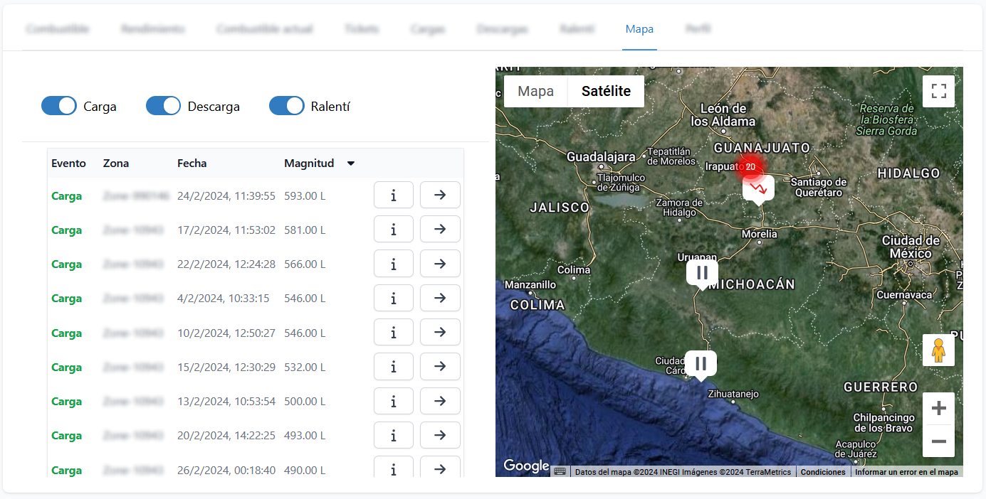 Mapa - Documentación