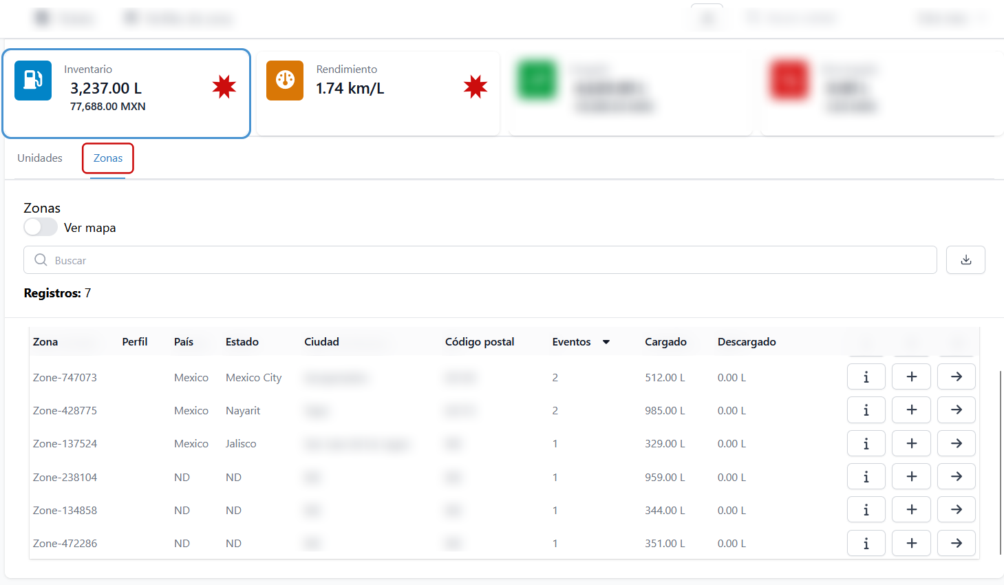 Zonas - Documentación