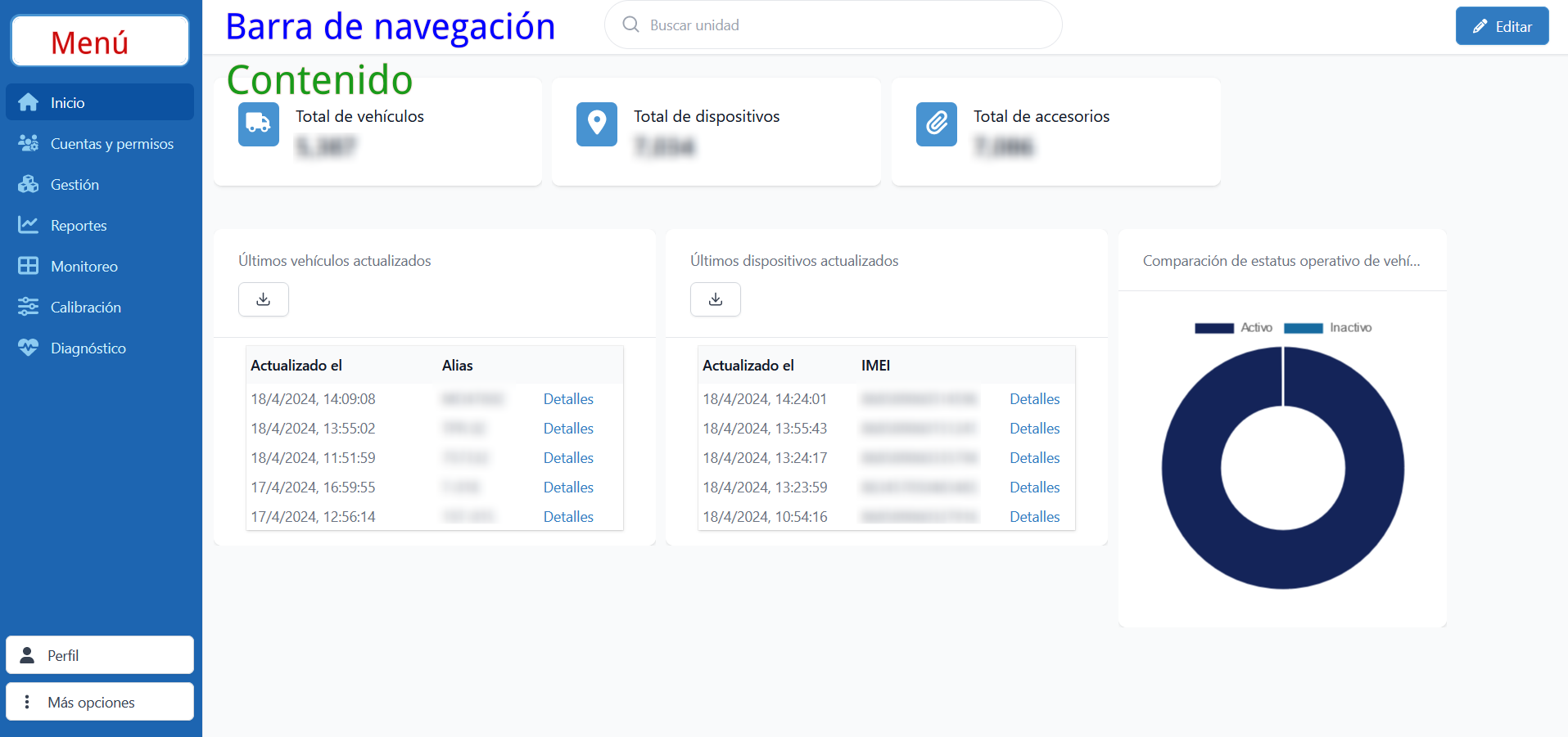 Estructura de la aplicación - Documentación